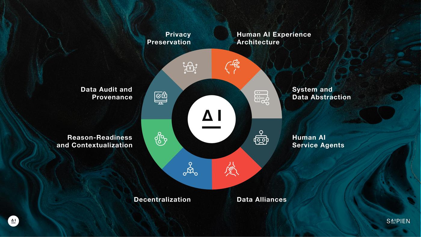 TD Bank Joins MIT Media Lab to Advance Responsible AI - Decoder.ca